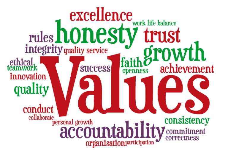 About Us > Evolve Block & Estate Management Ltd